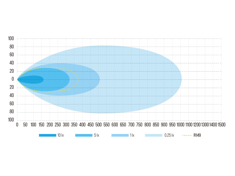 W-LIGHT Surge Super Slim 20 | Nivalan JP-osa